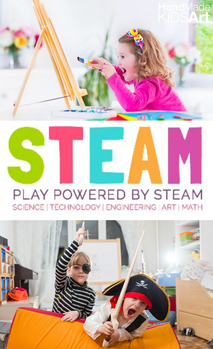 What does STEAM look like in preschool? - Preschool STEAM
