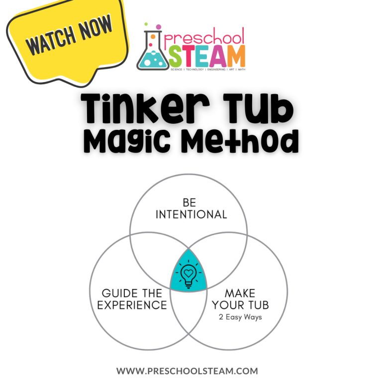 Little Engineers: How Tinkering Introduces STEM Concepts to ...