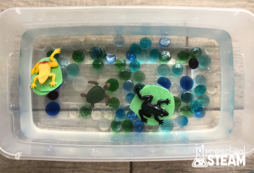 Over and Under the Pond: A STEAM Activity for Preschoolers - Preschool ...