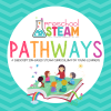 Engineering Activities for Preschoolers - Preschool STEAM