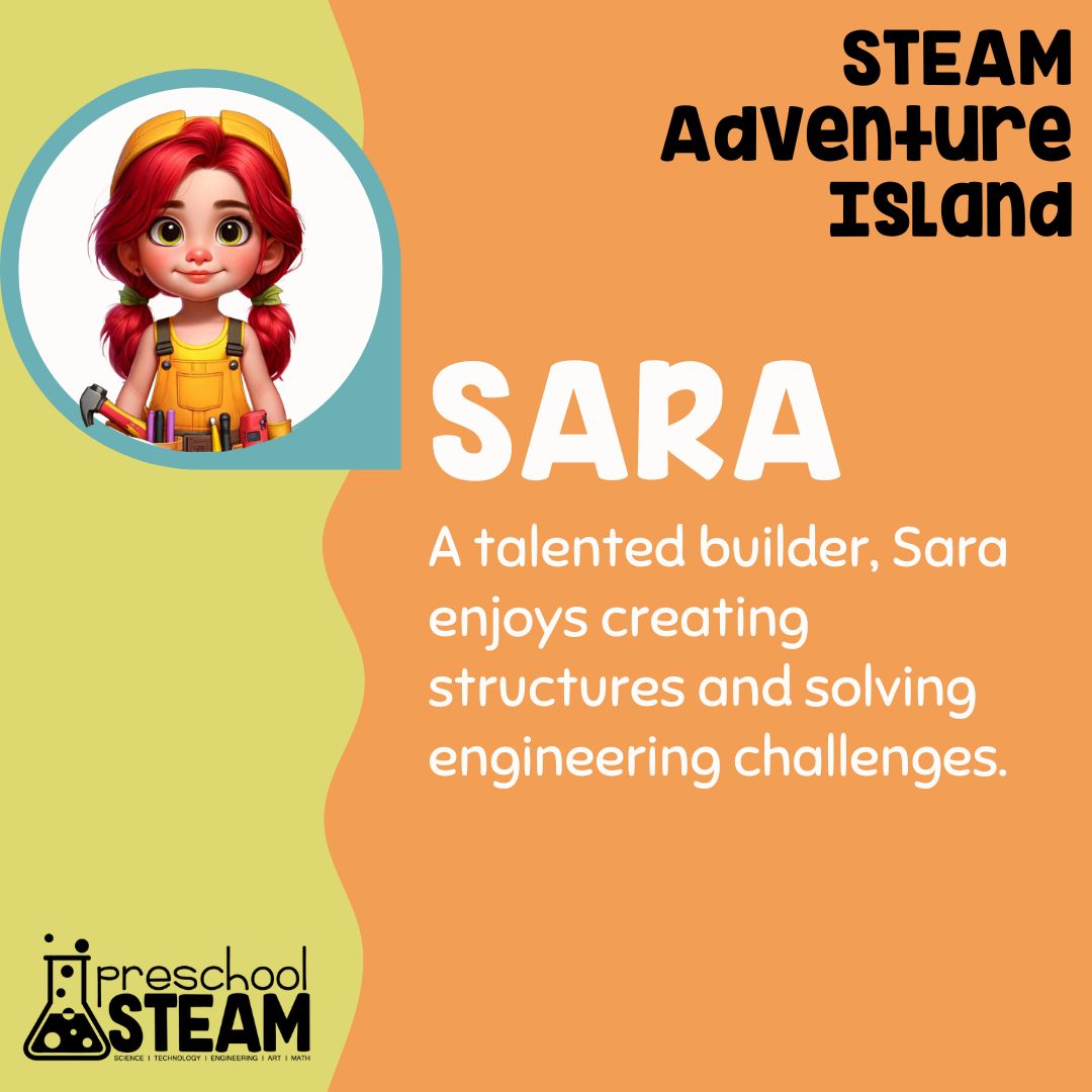 Meet the Adventurers of STEAM Adventure Island - Preschool STEAM