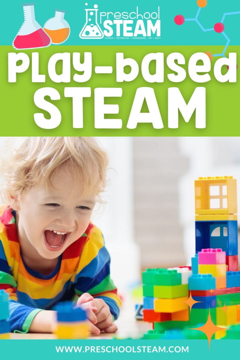 Play-Based Learning: How It Transforms STEAM Education for Preschoolers ...