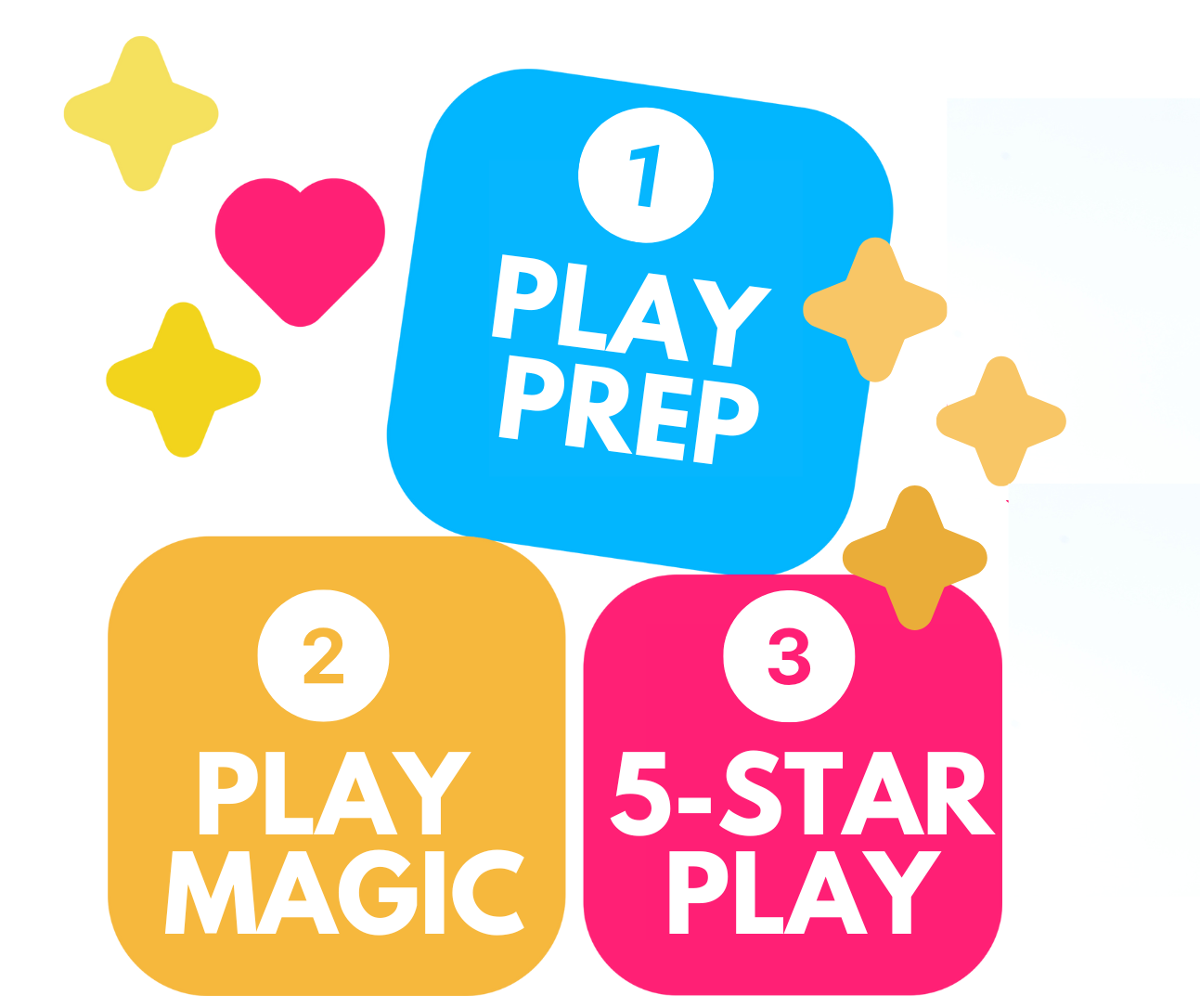 Easy STEAM Activities for Preschoolers