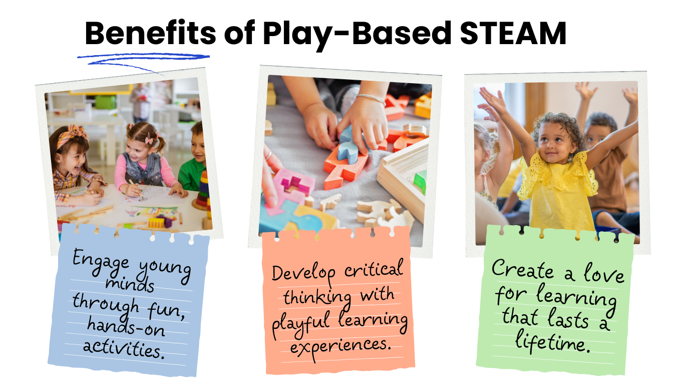 Preschool STEAM - STEAM Activities for Preschoolers